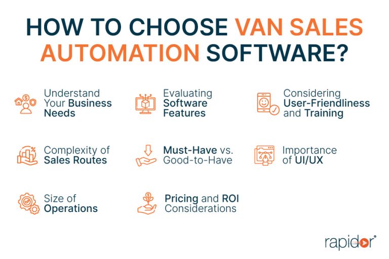 The Ultimate 101 Guide to Van Sales Automation Software